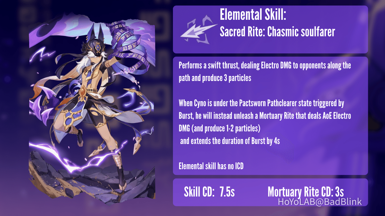 CYNO: detailed Build Guide and Value Analysis Genshin Impact | HoYoLAB