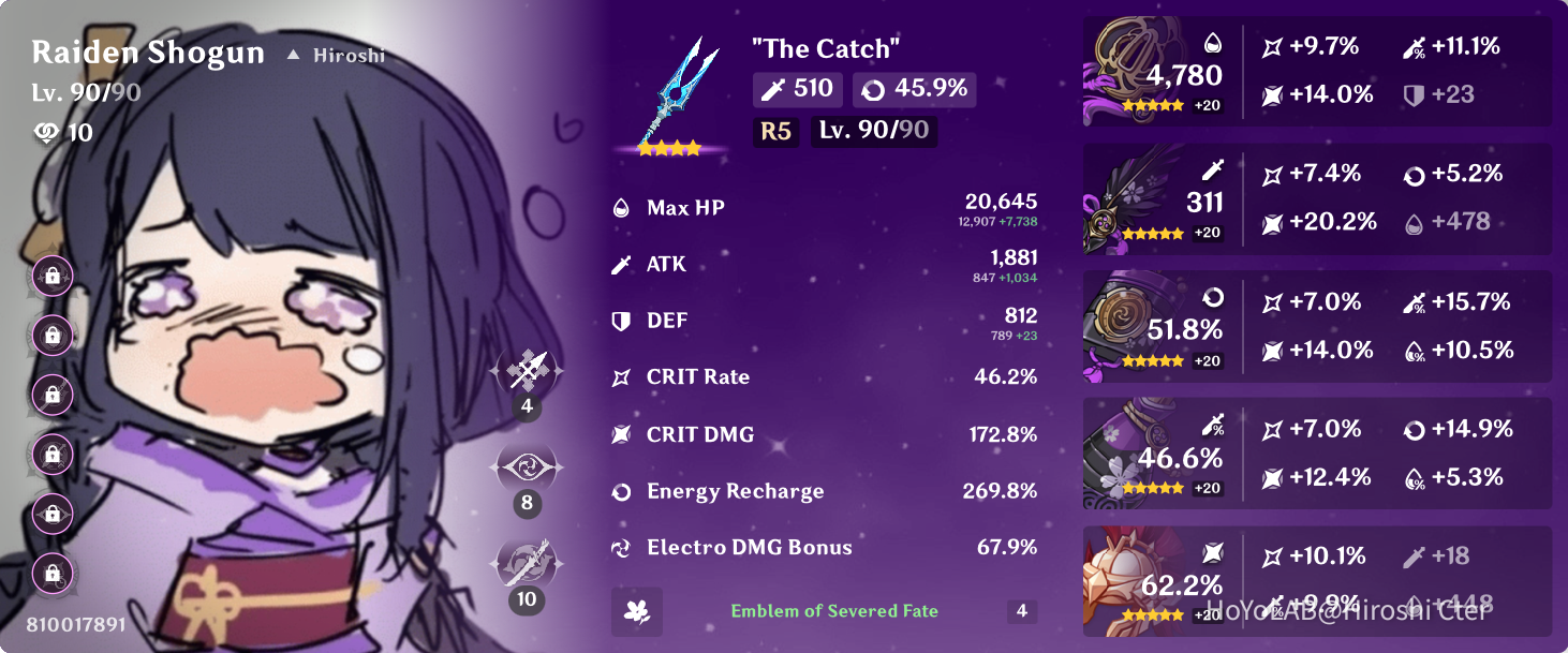 My F2P Raiden Shogun build Genshin Impact | HoYoLAB