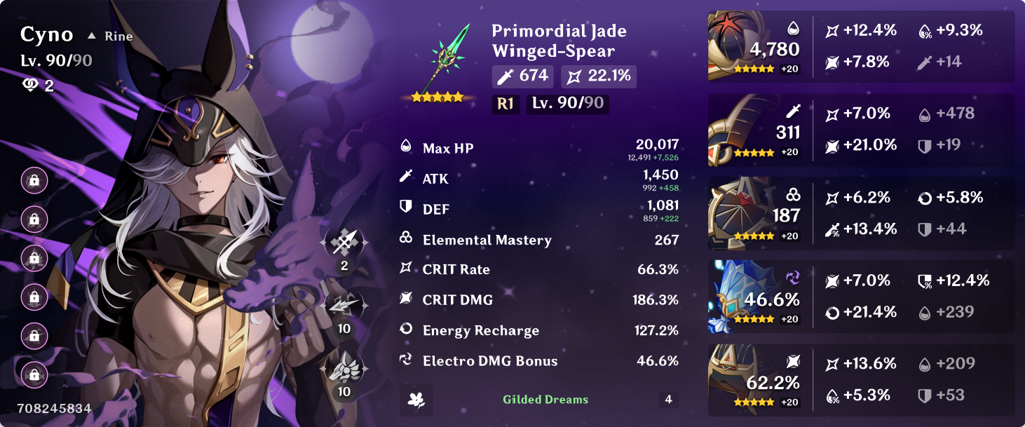 Cyno build Genshin Impact | HoYoLAB