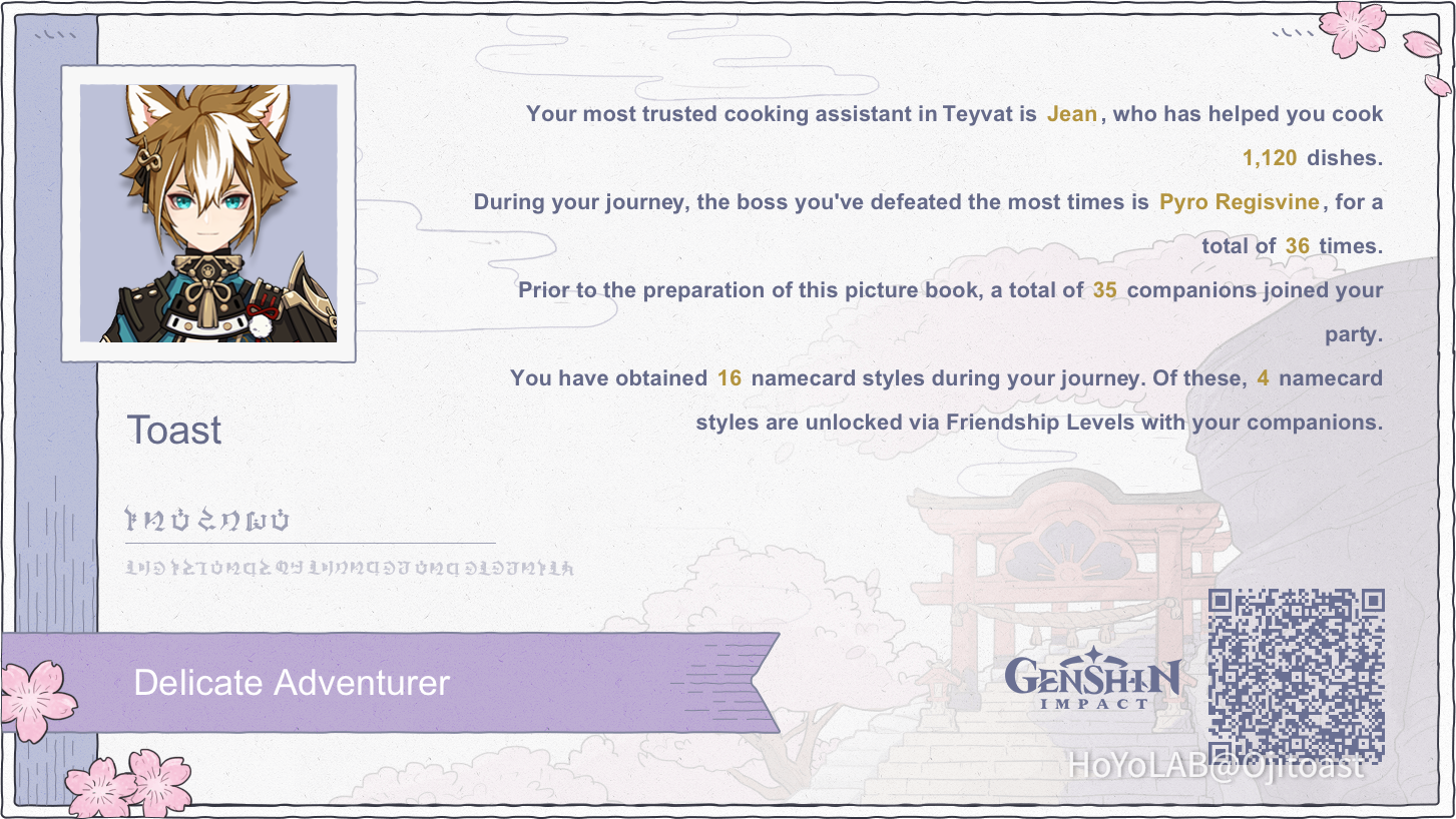 Endless journey qr code Genshin Impact | HoYoLAB