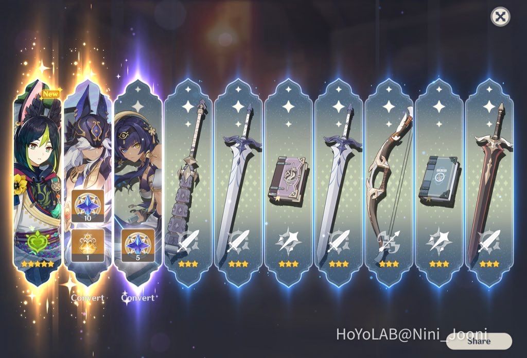 After a year of saving, I C6ed Cyno and got my first Tighnari together ...