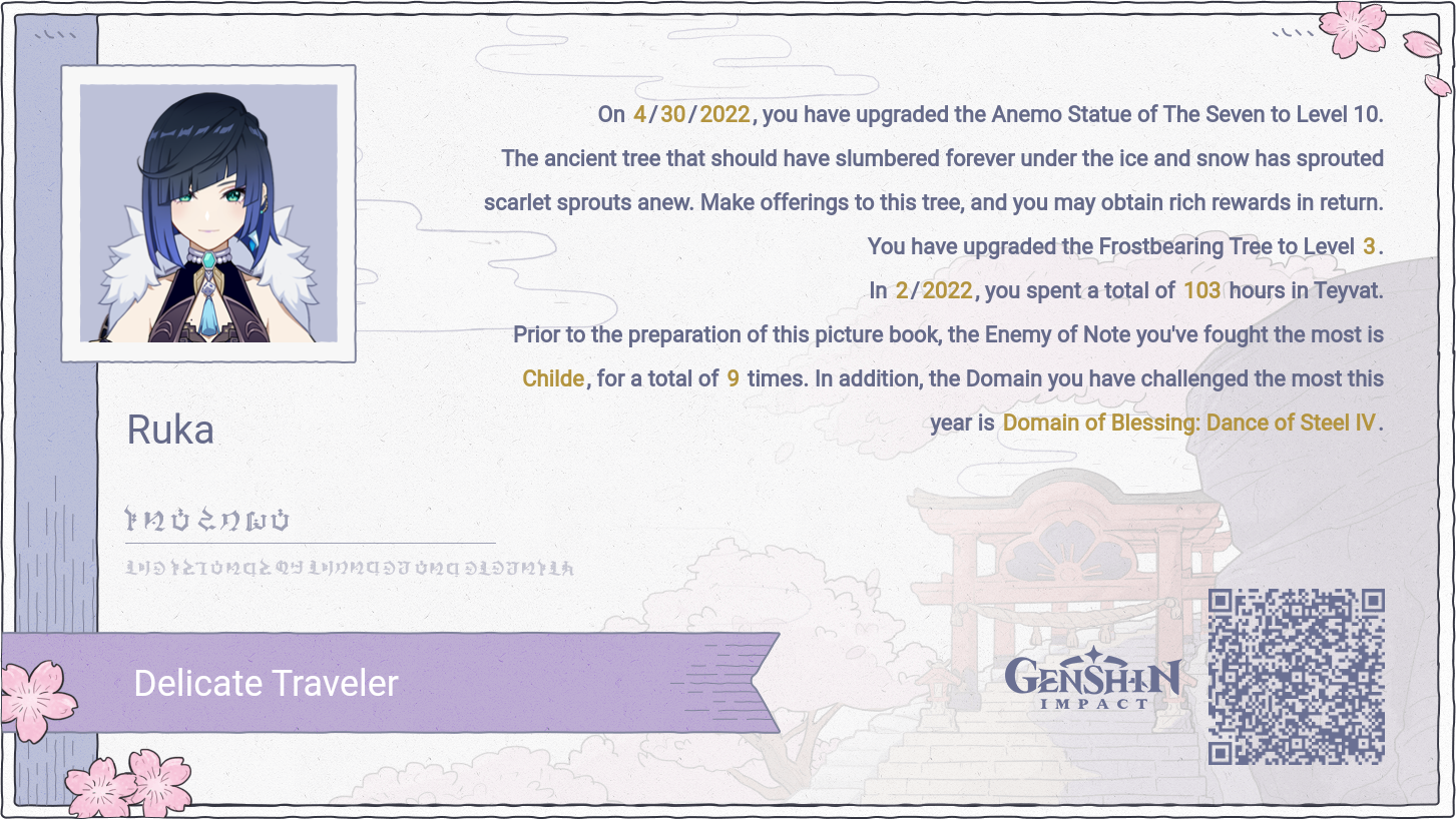 Here for my spending time with genshin impact profile Genshin Impact | HoYoLAB