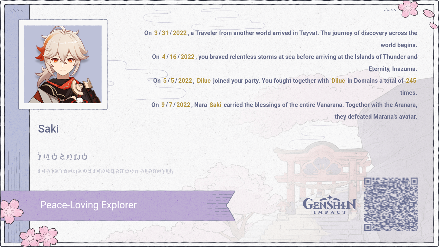 Summary Genshin Impact | HoYoLAB