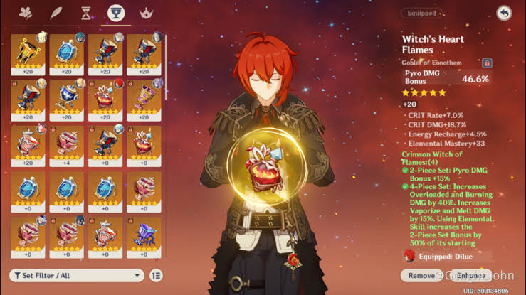 #Pyro artifact Genshin Impact | HoYoLAB