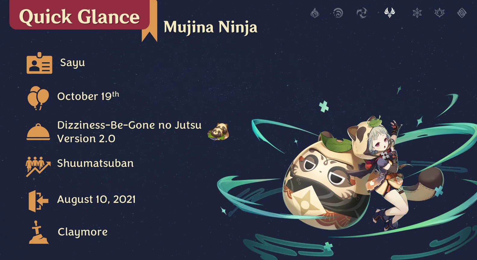 Sayu | Character Guide [v3.1] Genshin Impact | HoYoLAB