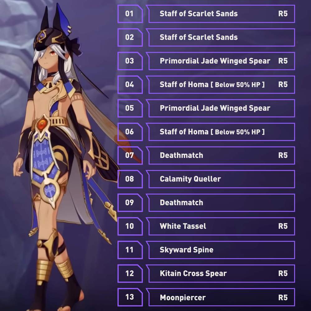 [ Version 3.1 ] Cyno and his best options for weapon | Guide 58: Cyno Main DPS Genshin Impact ...