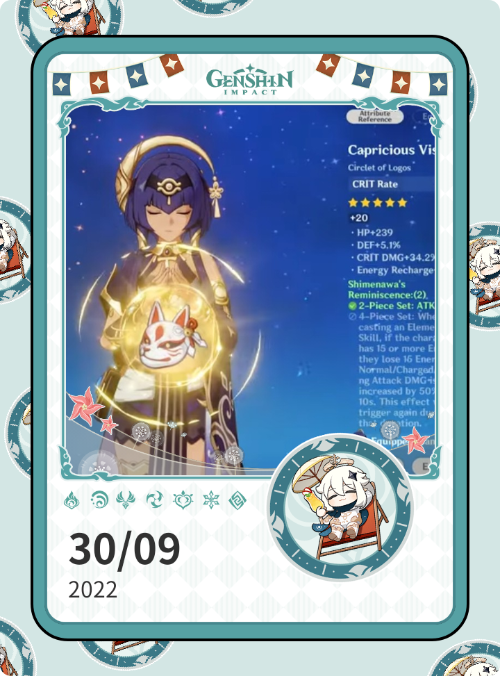 30/09 Diari -# Tips Penjelajahan Dunia Genshin Impact | HoYoLAB