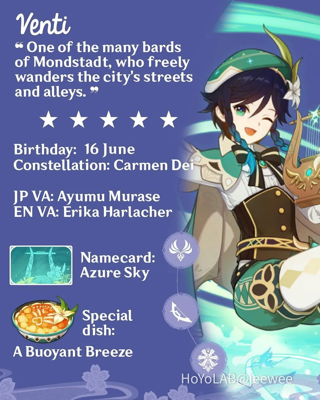 [3.1. Guide] Venti Build 🍺 (Anemo Swirl Support) Genshin Impact | HoYoLAB