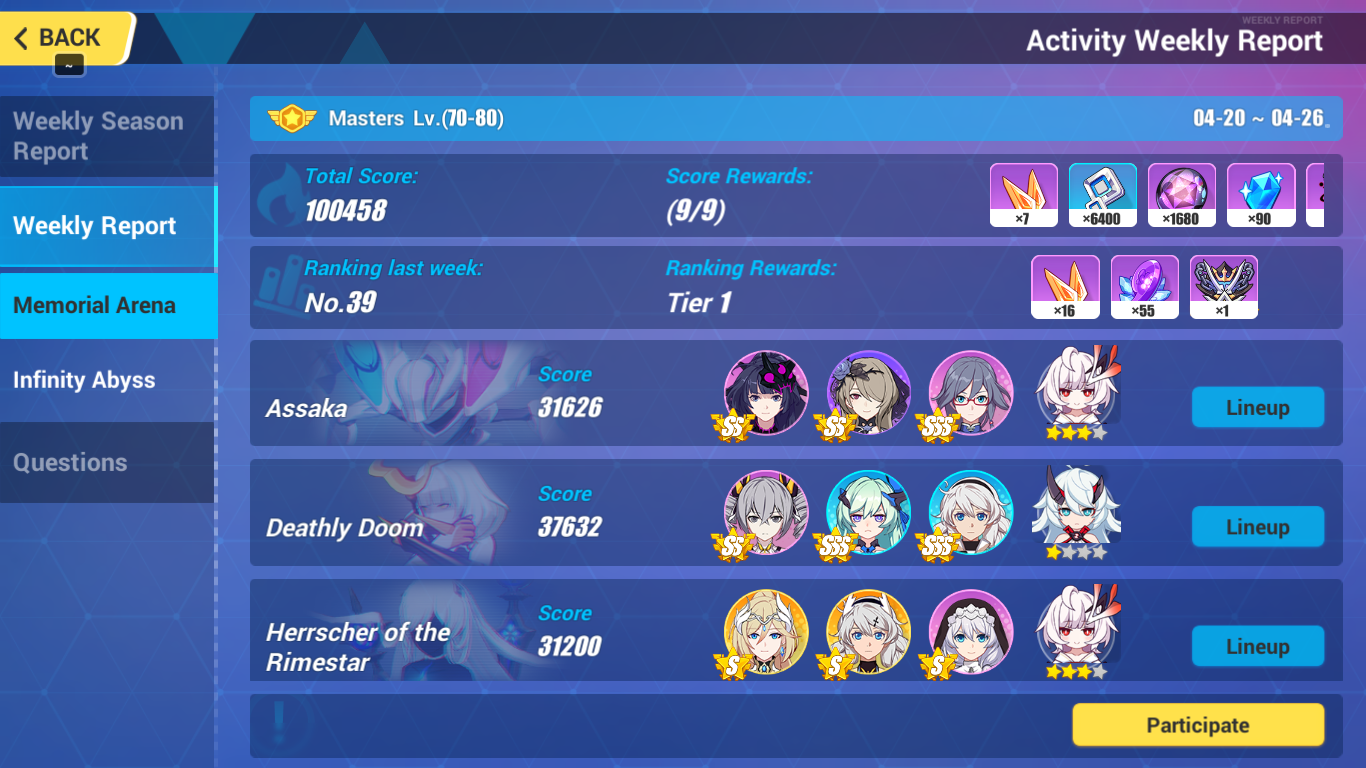 Old Days Memorial Arena Honkai Impact 3rd | HoYoLAB