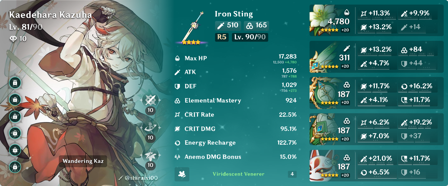 My Kazuha Build Genshin Impact | HoYoLAB