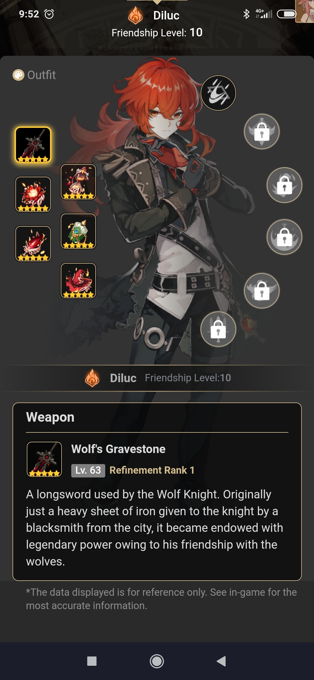 Diluc love Genshin Impact | HoYoLAB