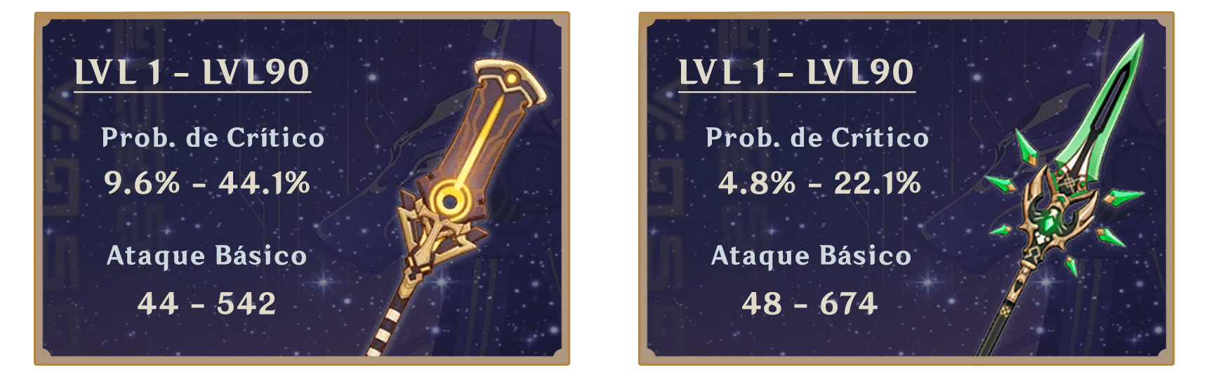 Guía de Cyno٠ [Versión 3.1 || Main Abyss] Genshin Impact | HoYoLAB