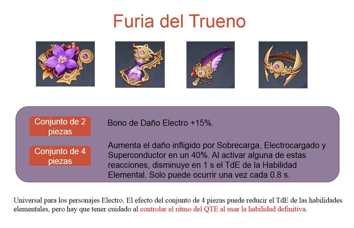 [El Magistrado de lo Arcano: Cyno] Guía de personaje y consejos de ...