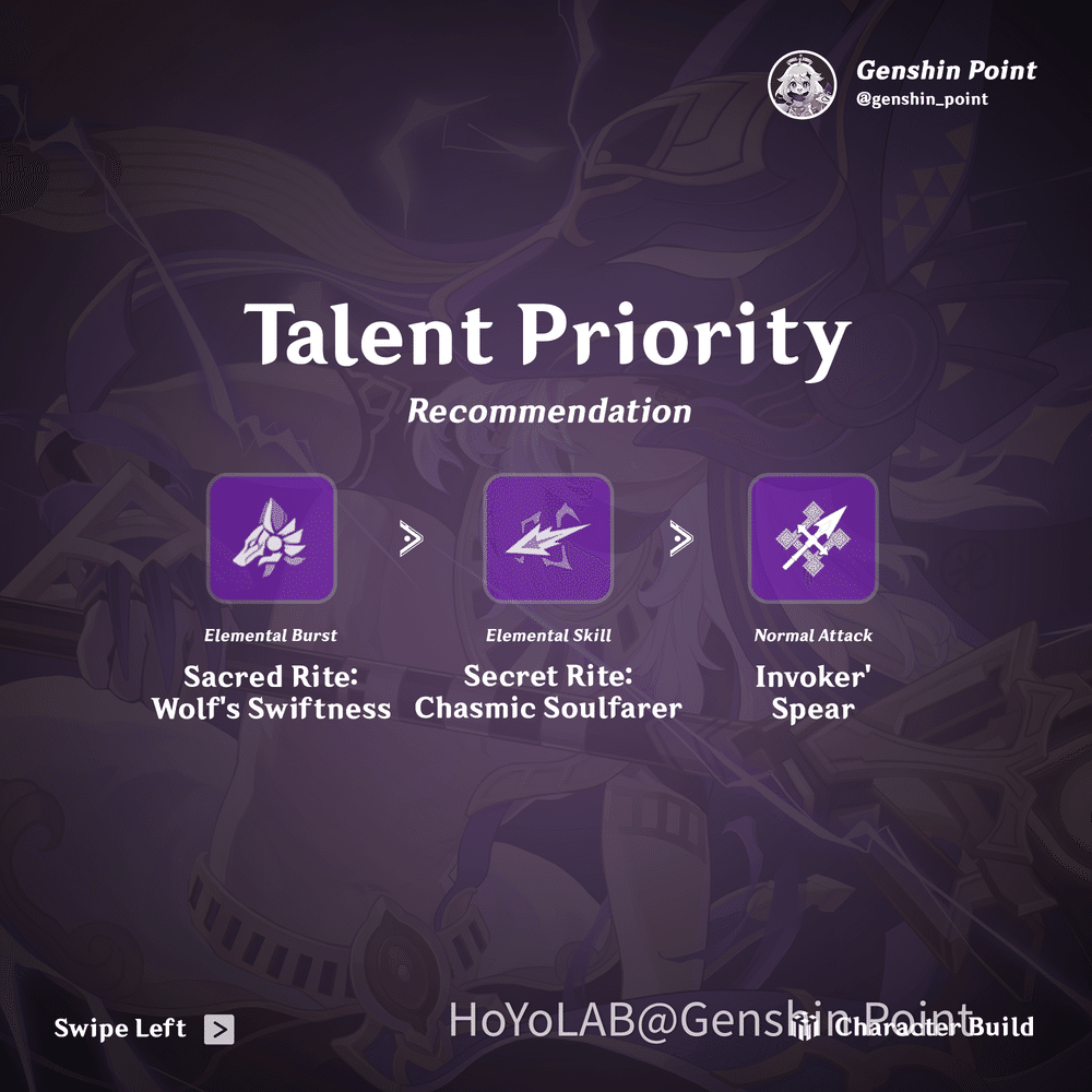 Cyno - DPS Build Genshin Impact | HoYoLAB