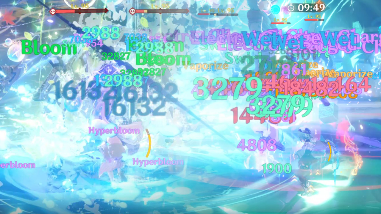 Electro & Dendro power with Kokomi & Sucrose in Spiral Abyss Genshin ...