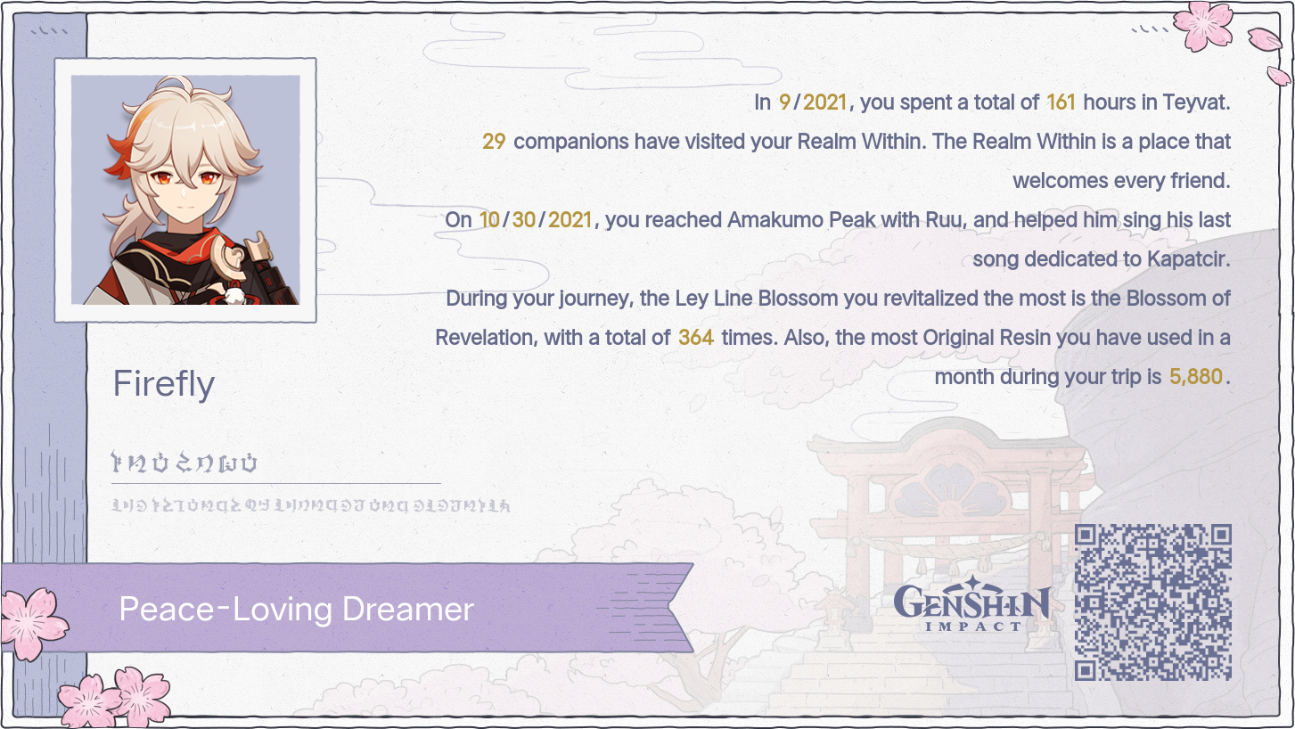 Card Genshin Impact | HoYoLAB