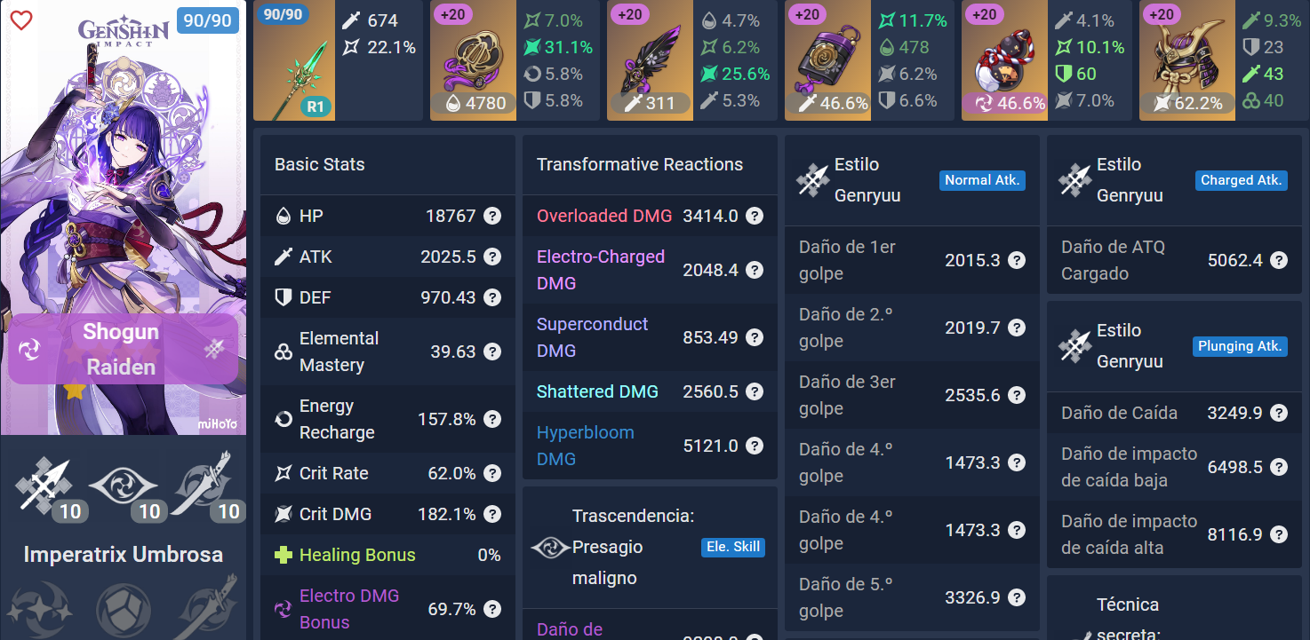 Mi build de Ei Genshin Impact | HoYoLAB