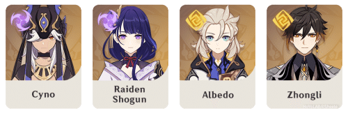 [Version 3.1] Cyno Team Composition Guide - Rotation & Gameplay Genshin ...