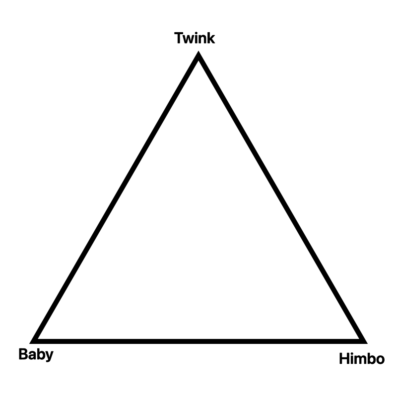 Character alignment chart | Genshin Impact | HoYoLAB