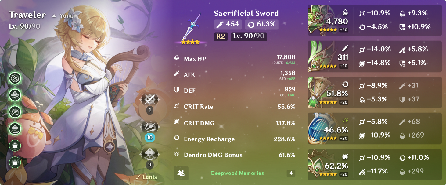 Lumine Build Genshin Impact | HoYoLAB