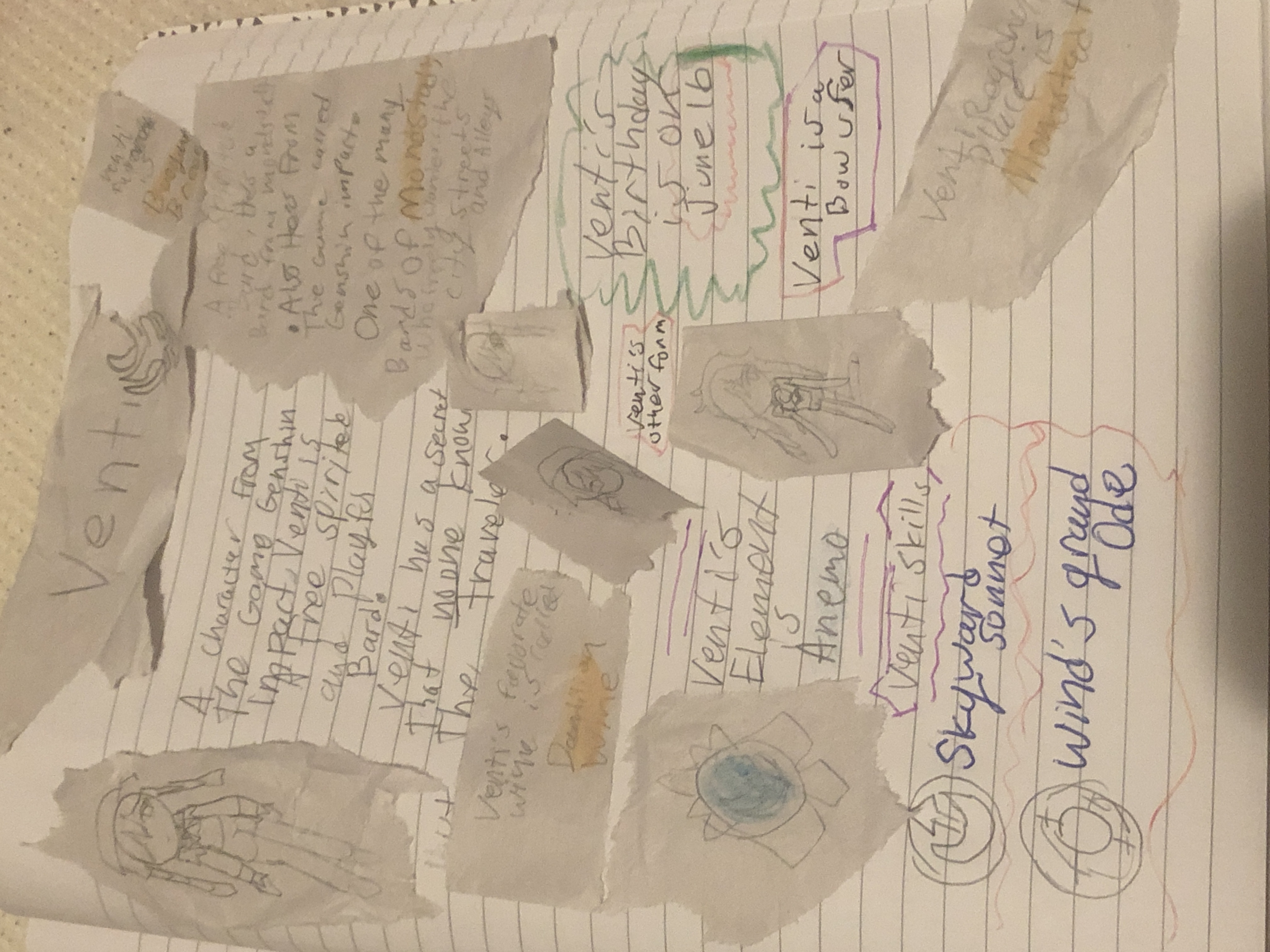 Venti journal page Genshin Impact | HoYoLAB