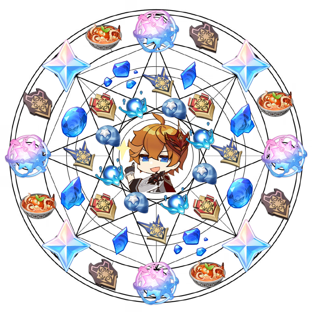 childe summoning Genshin Impact | HoYoLAB