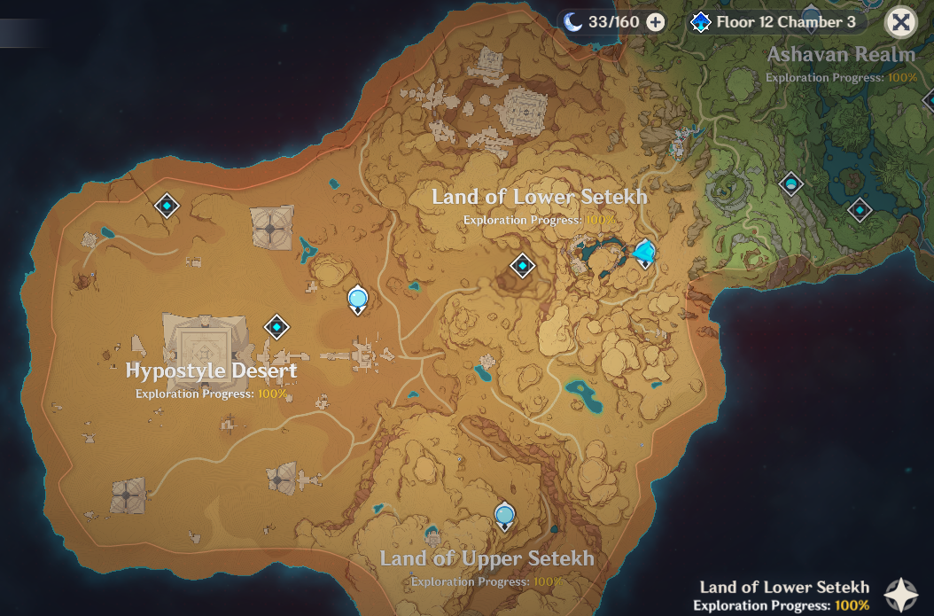 Current Sumeru Done Genshin Impact | HoYoLAB