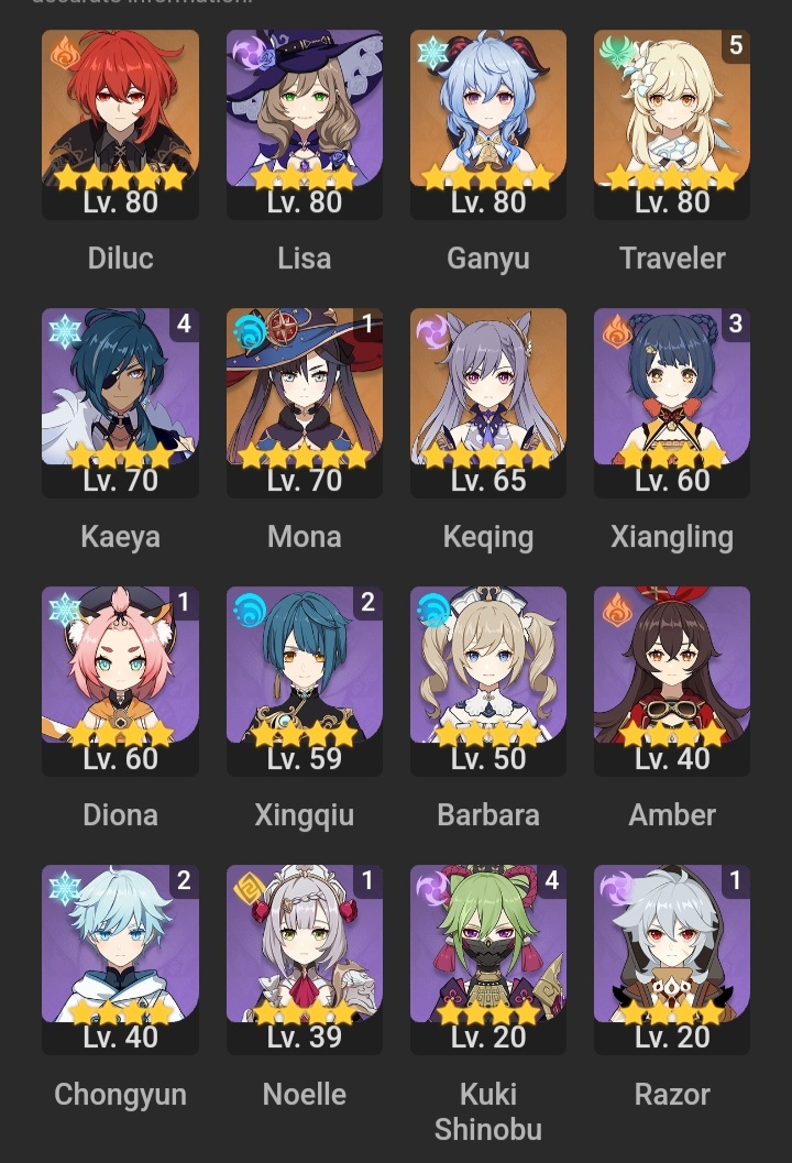 Need Help / Ideas for a good team(s) Genshin Impact | HoYoLAB