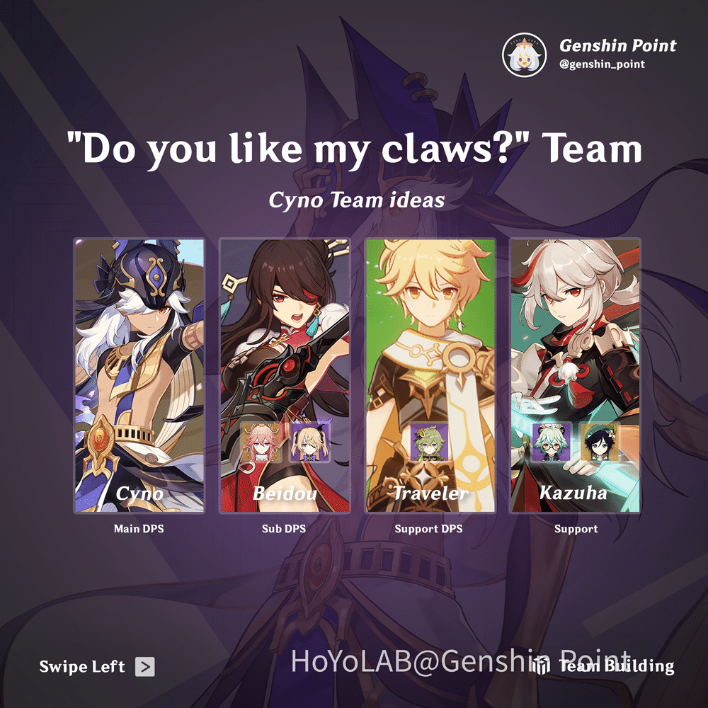 2 Team ideas for: Cyno Genshin Impact | HoYoLAB