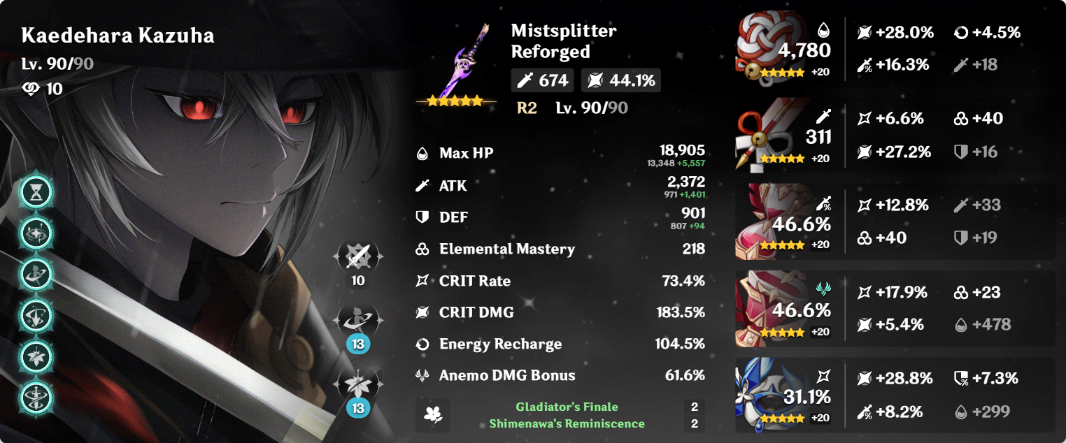 The Ronin Genshin Impact | HoYoLAB