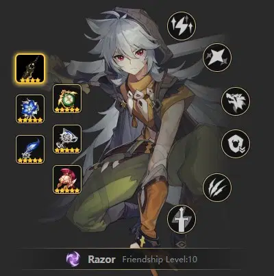 Razor Genshin Impact | HoYoLAB