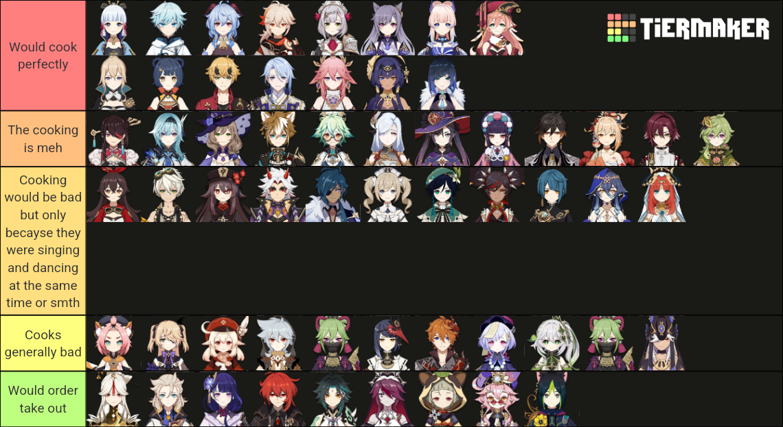 Genshin Characthers in the kitchen Genshin Impact | HoYoLAB