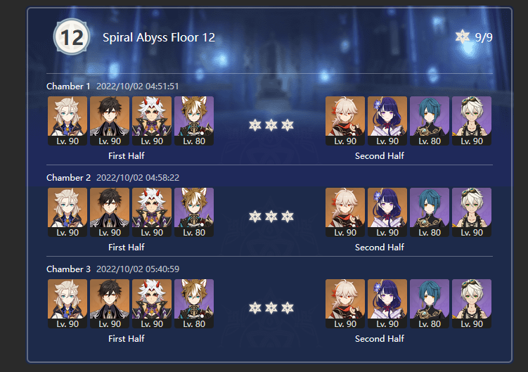 Abyss Genshin Impact | HoYoLAB