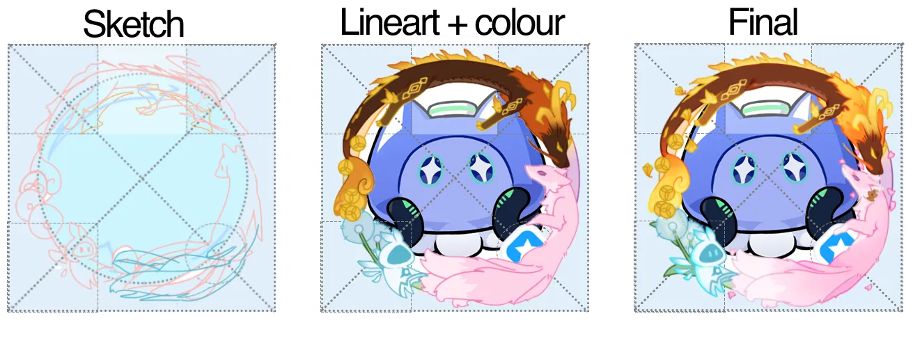 Second anniversary Genshin impact avatar frame entry Genshin Impact ...