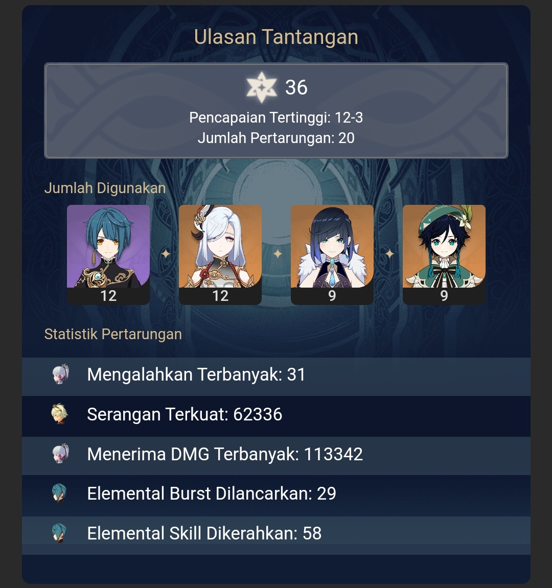 Over Power Support? Genshin Impact | HoYoLAB