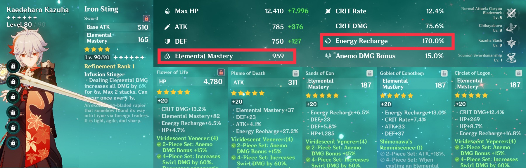 F2P Kazuha Swirl Support (Pure EM) build Genshin Impact | HoYoLAB