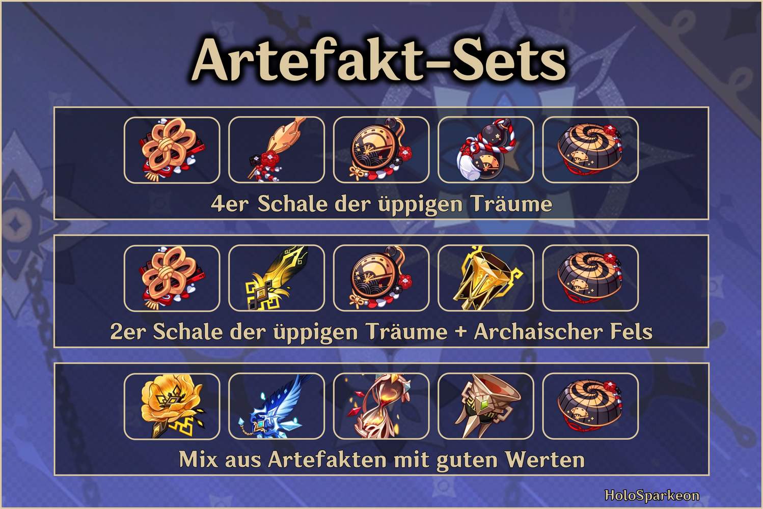 How to Build: Albedo [„Strategie zu Version 3.1“] Genshin Impact | HoYoLAB