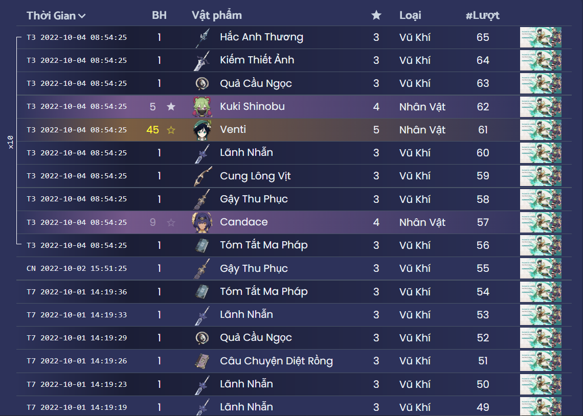 Buff luck Genshin Impact | HoYoLAB