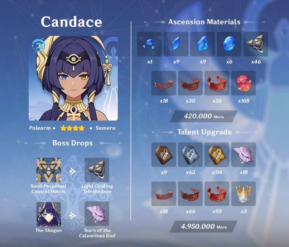 Genshin impact guides( version 3.1) Genshin Impact | HoYoLAB