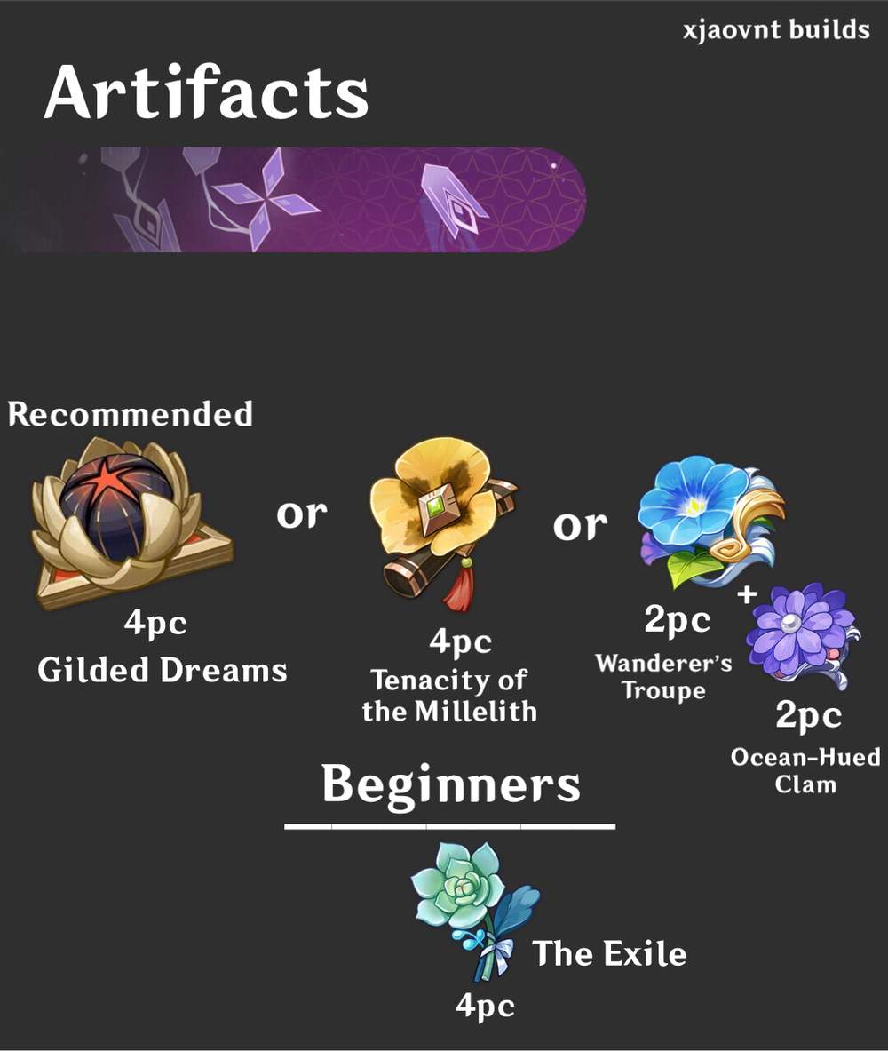 Kuki Shinobu Support Build Genshin Impact | HoYoLAB