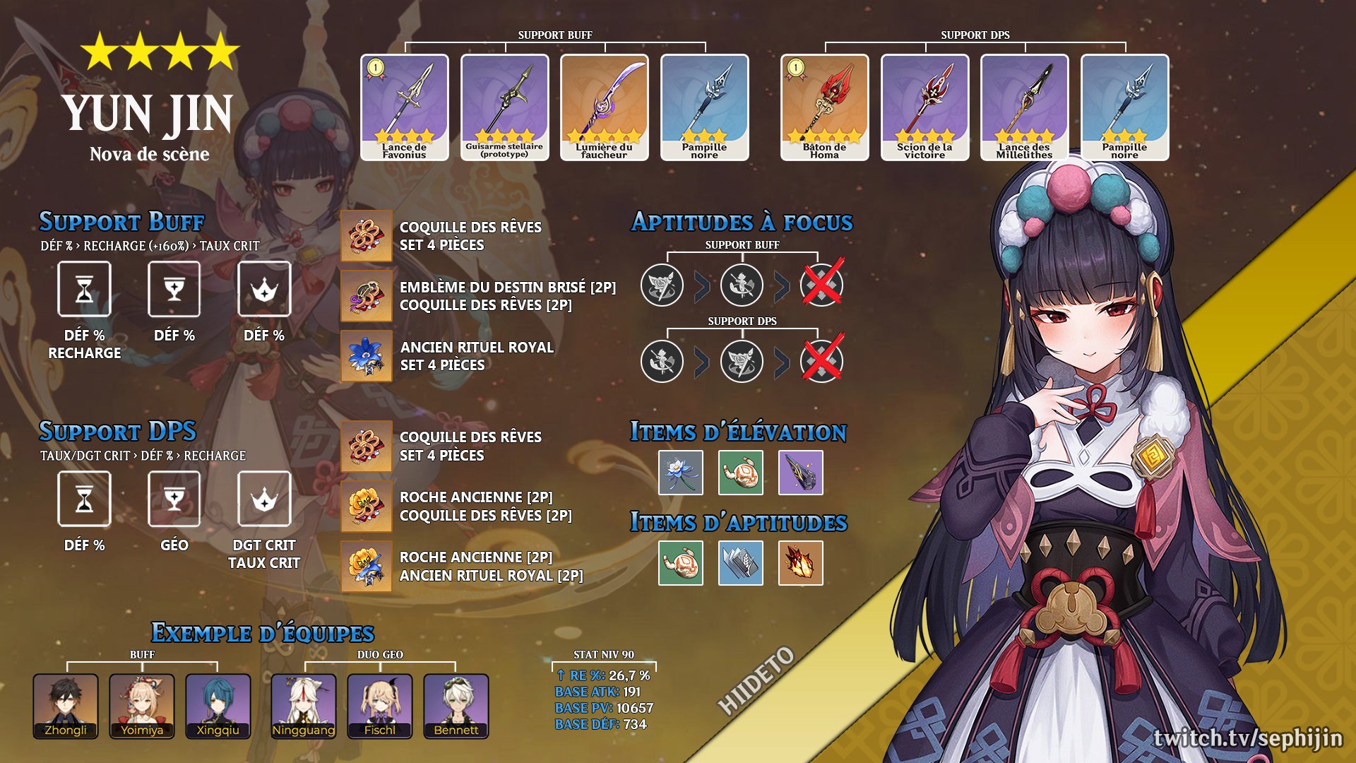 Guide for every character in genshin part 45 (yin Jin) Genshin Impact ...