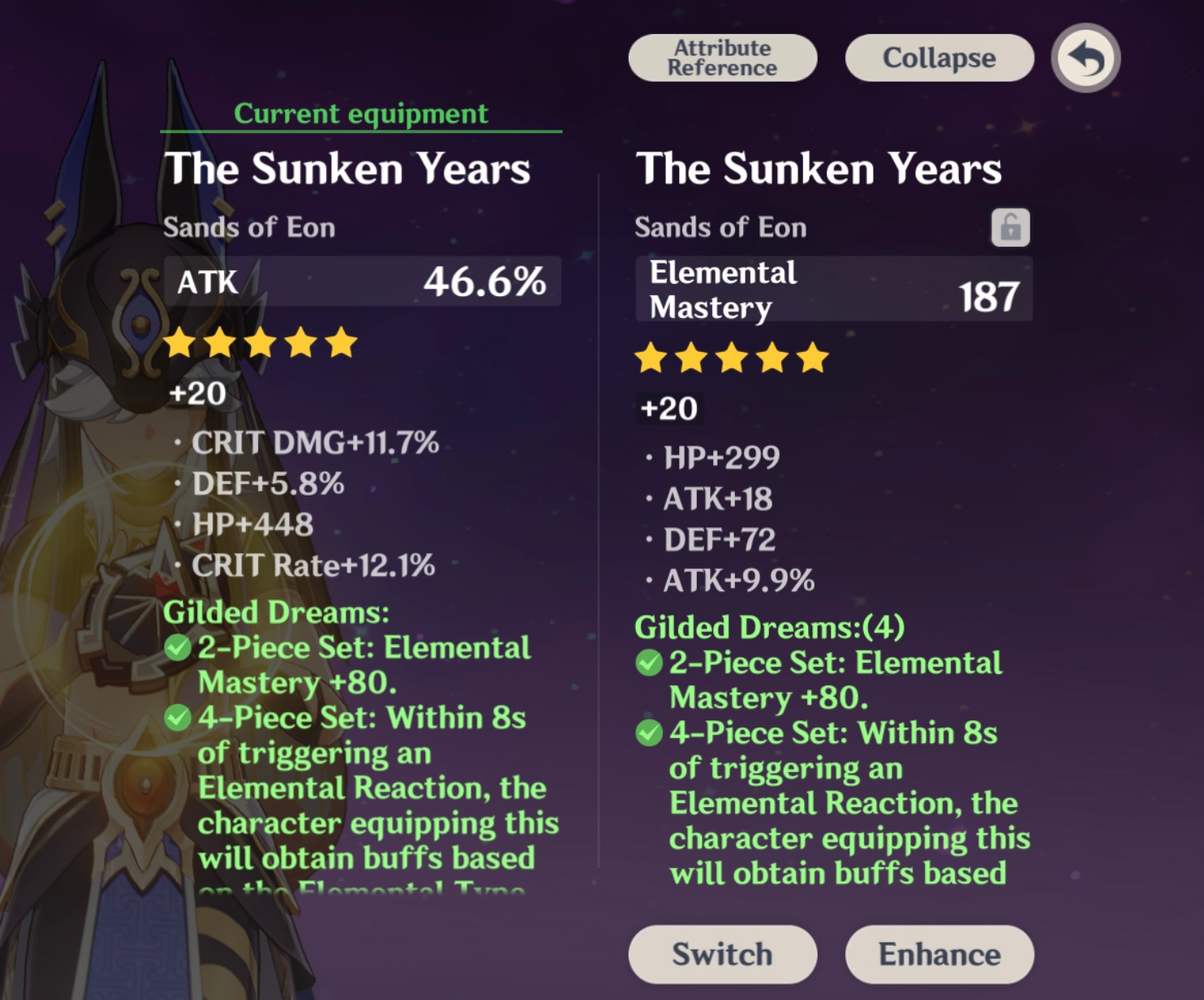 Which sands for Cyno? Genshin Impact | HoYoLAB