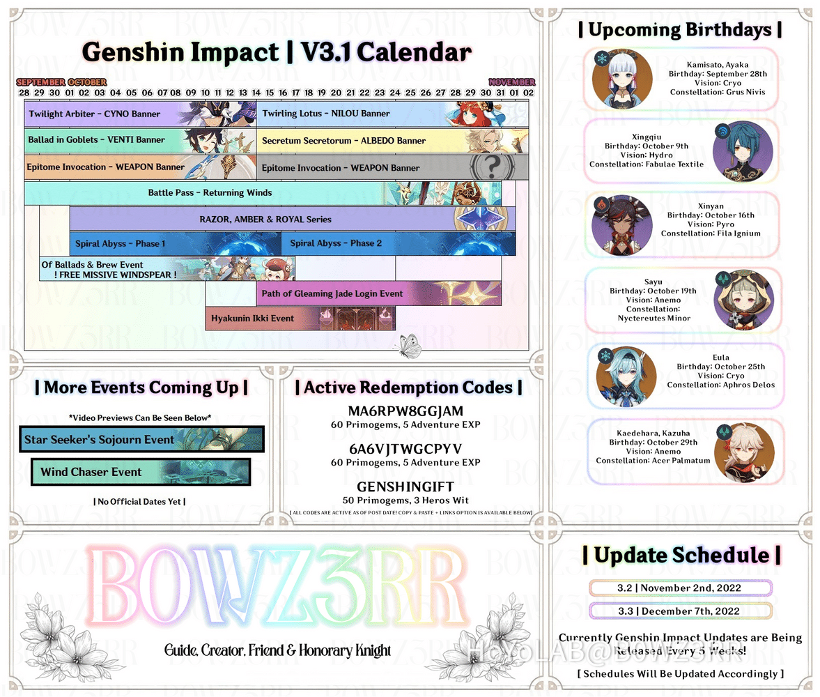 3.1 EVENT CALENDAR, REDEMPTION CODES & MORE Genshin Impact | HoYoLAB