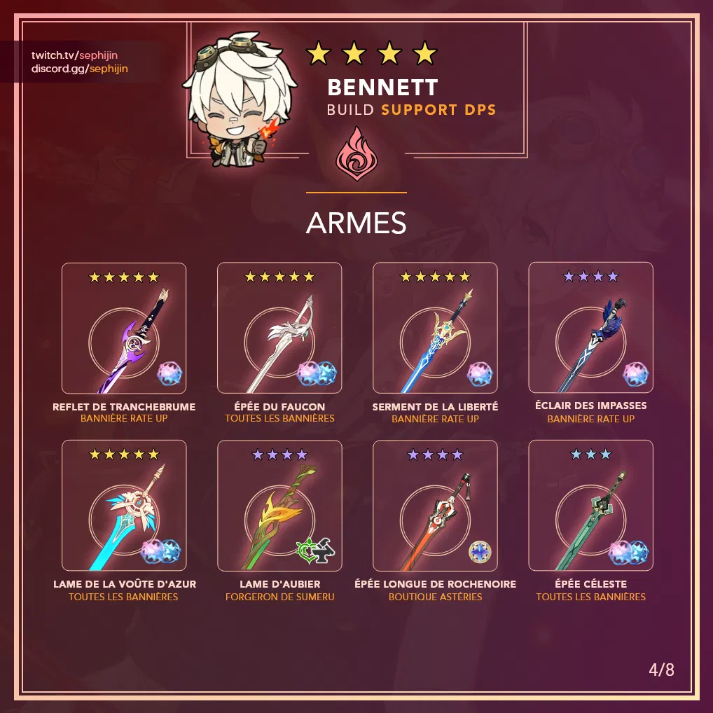 [3.0] Guide Bennett | support DPS Genshin Impact | HoYoLAB