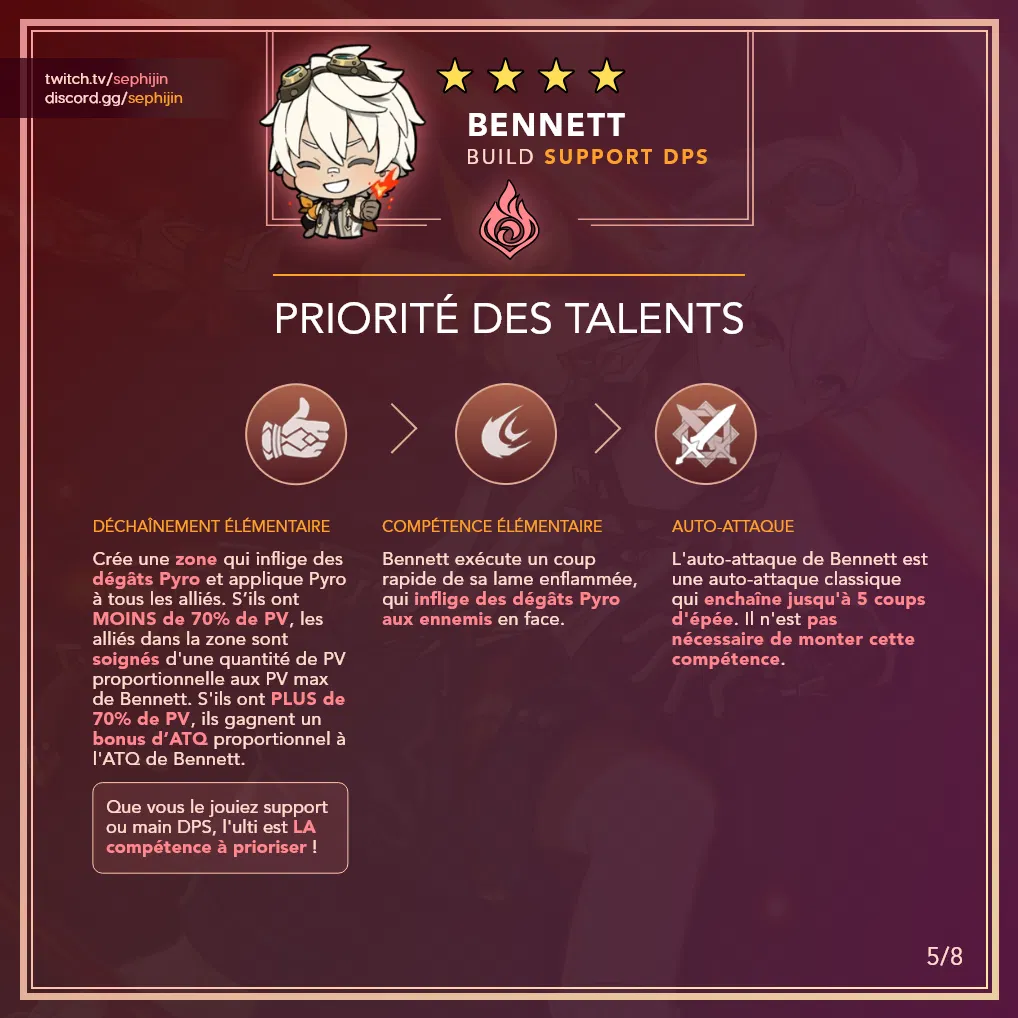 [3.0] Guide Bennett | support DPS Genshin Impact | HoYoLAB