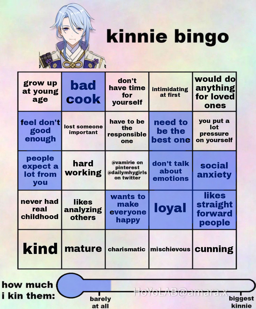 Kinnie Bingo Genshin Impact | HoYoLAB