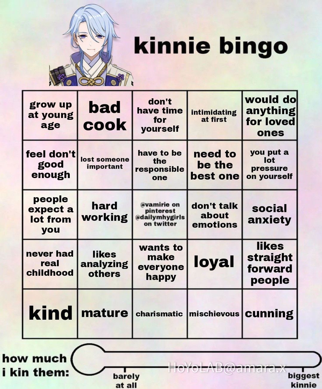 Kinnie Bingo | Genshin Impact | HoYoLAB