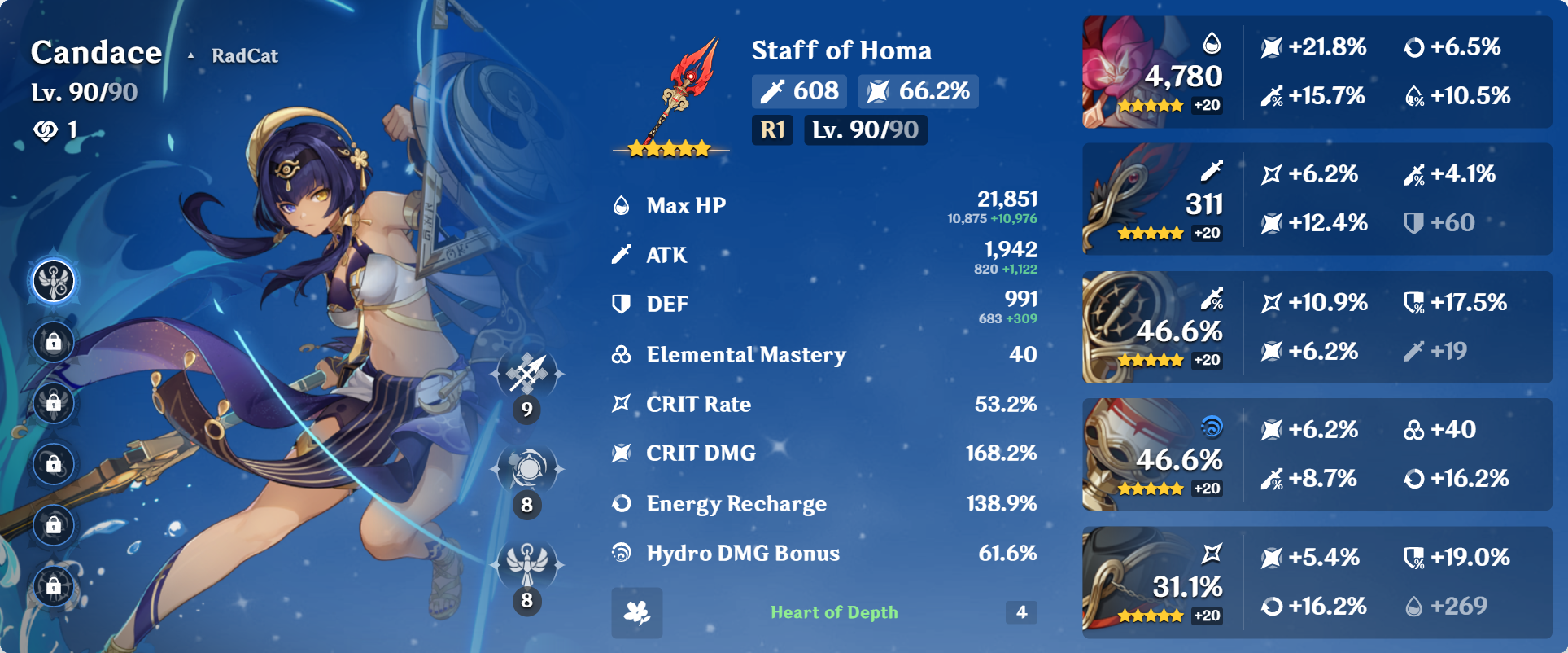 On-field Candace build for bored people. Genshin Impact | HoYoLAB