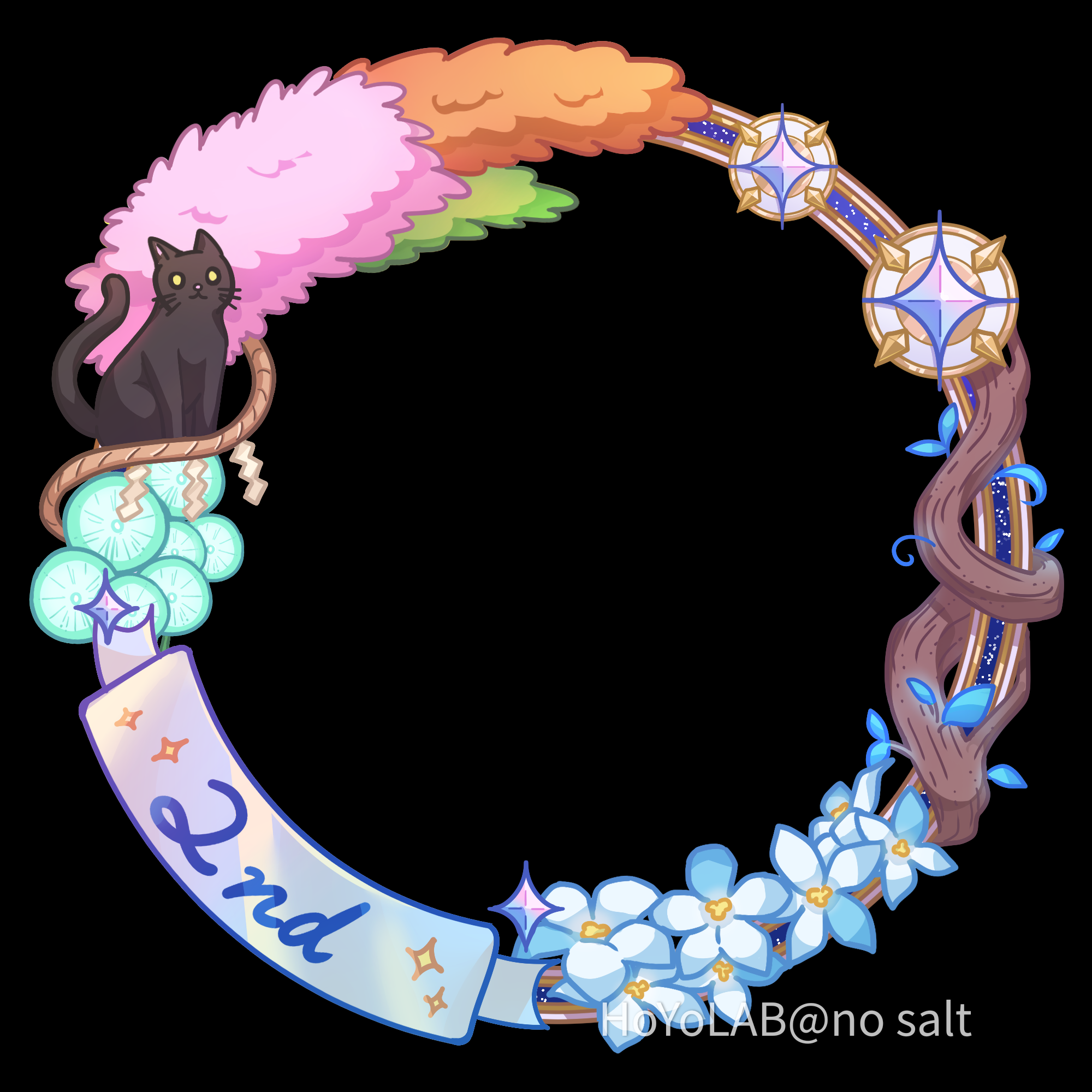 Avatar frame: Happy Genshin 2nd Anniversary! Genshin Impact | HoYoLAB