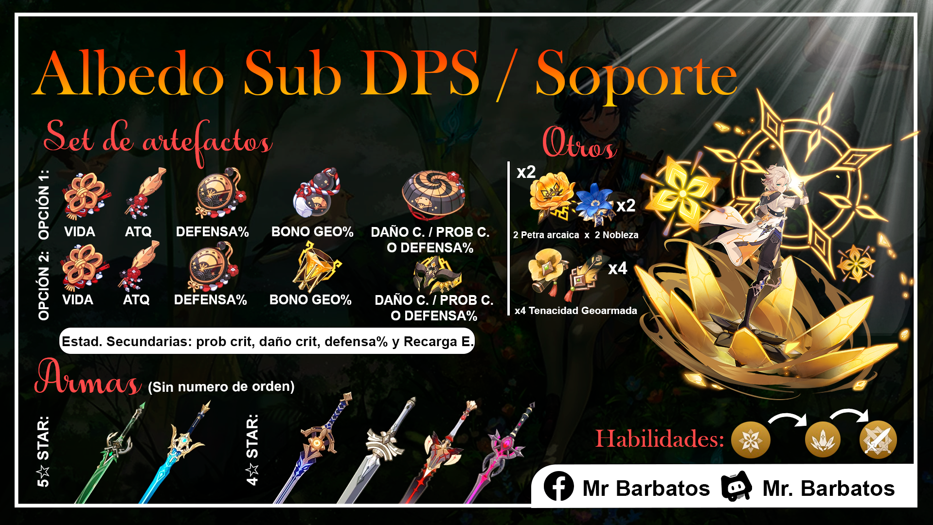 Build o guía Albedo Sub DPS / Support en español Genshin Impact | HoYoLAB